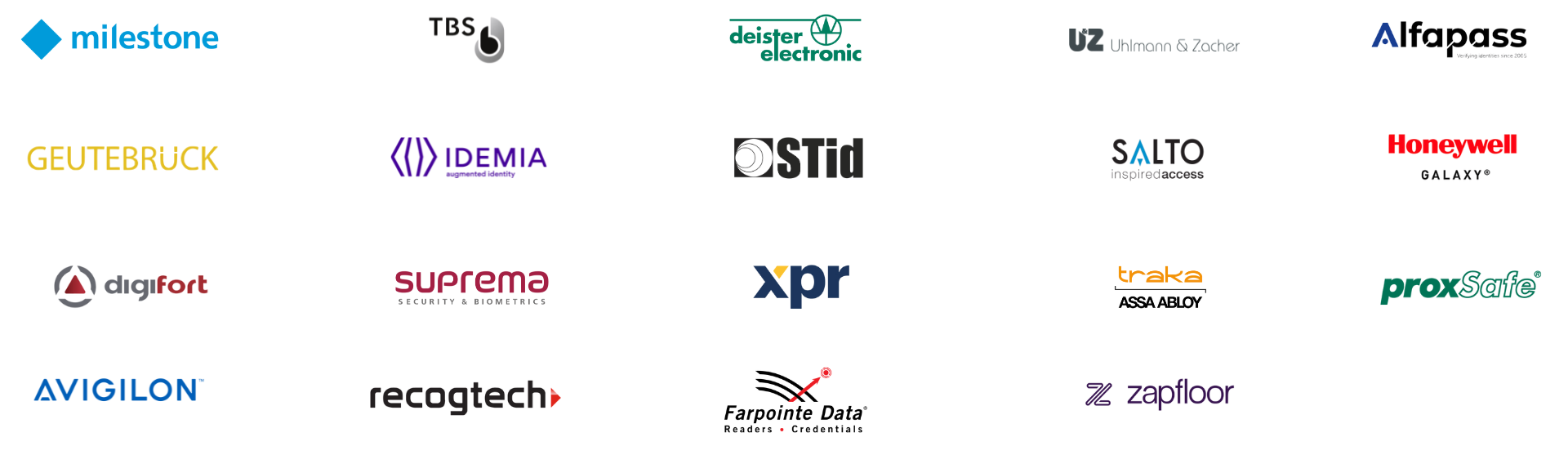 Access Control Solutions | IDtech